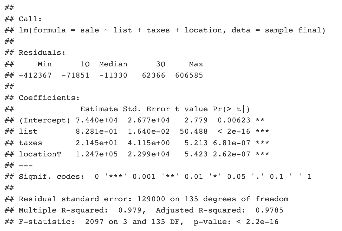 Housing Sale Price Analysis with Multi-Linear Regression | data_analysis_I