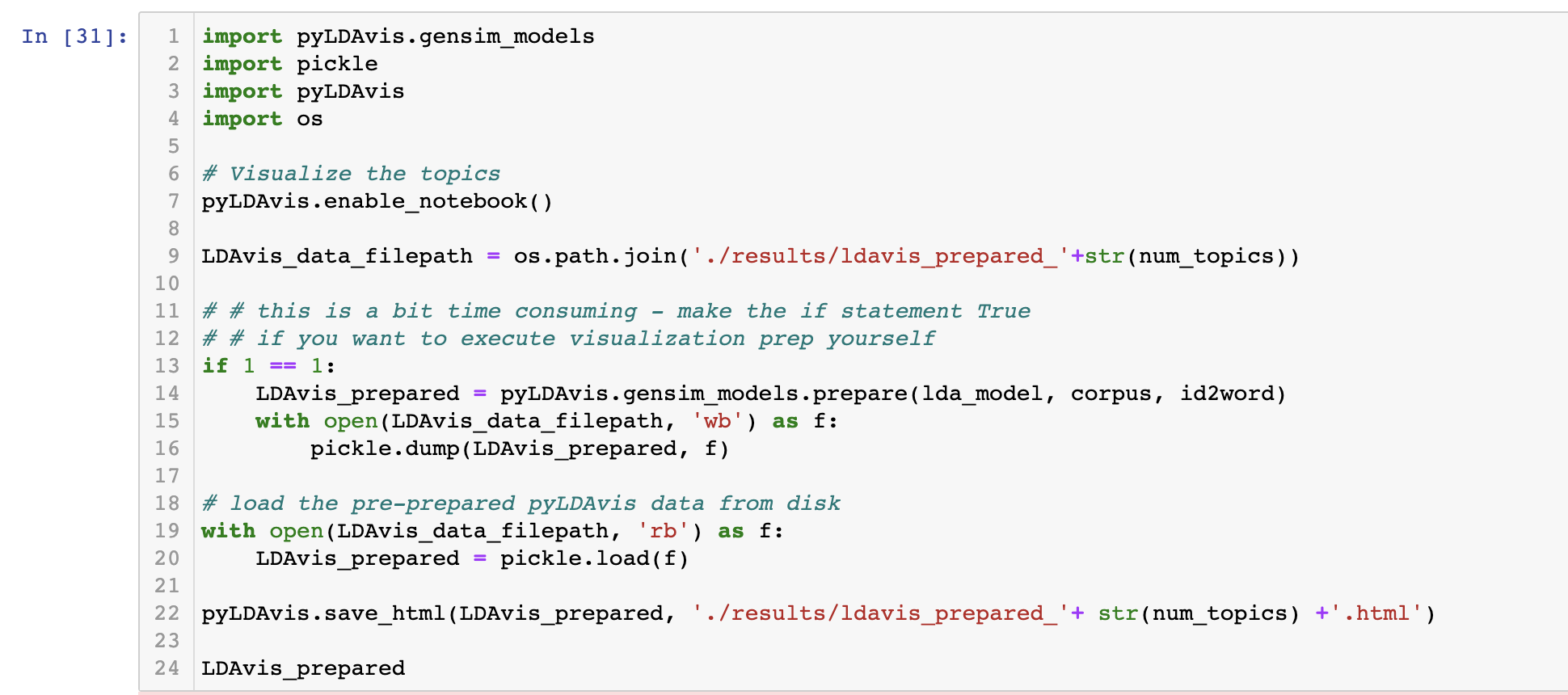 Latent Dirichlet Allocation on FOMC Historical Materials | textual_analysis