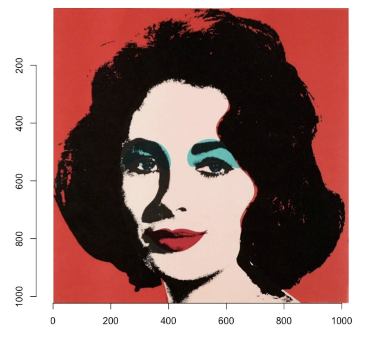 Making a Cross Stitch Pattern from Images | unsupervised_ml